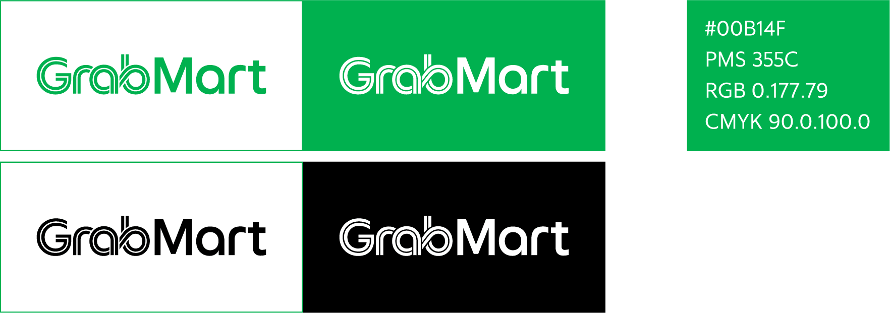 Pusat Merek GrabMart - GrabMerchant Website