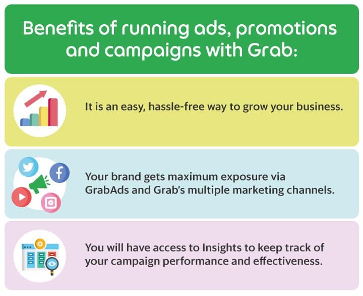 Kembangkan bisnis melalui iklan, promo, dan paket campaign ...