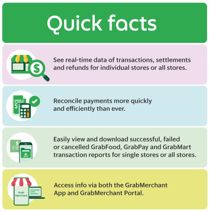 Getting Your Payment Report - GrabMerchant Website