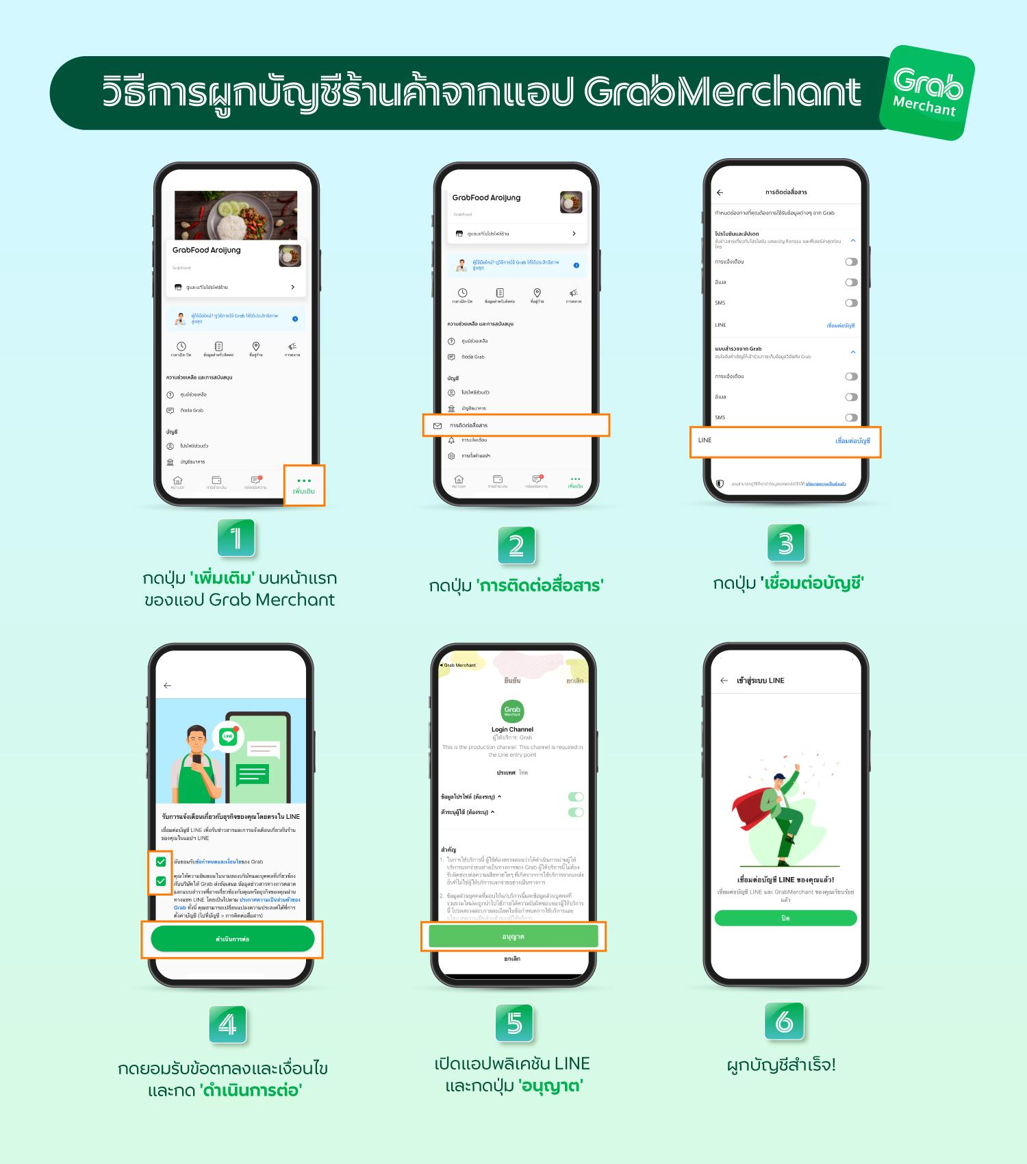 GrabMerchant Website