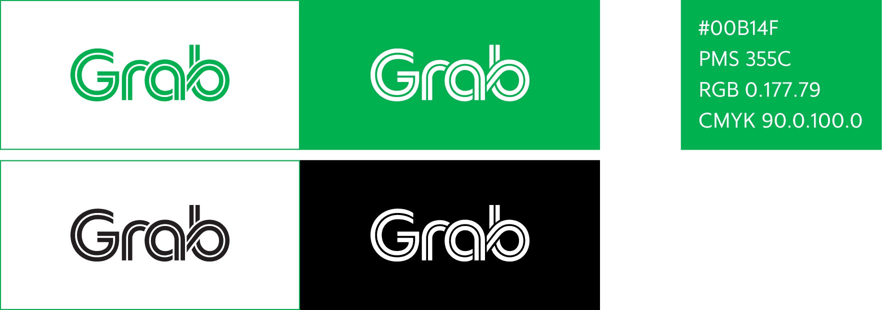 Pusat Merek Grab - GrabMerchant Website