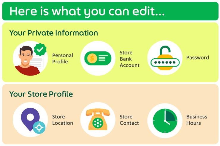 Setting Up Your Store - GrabMerchant Website