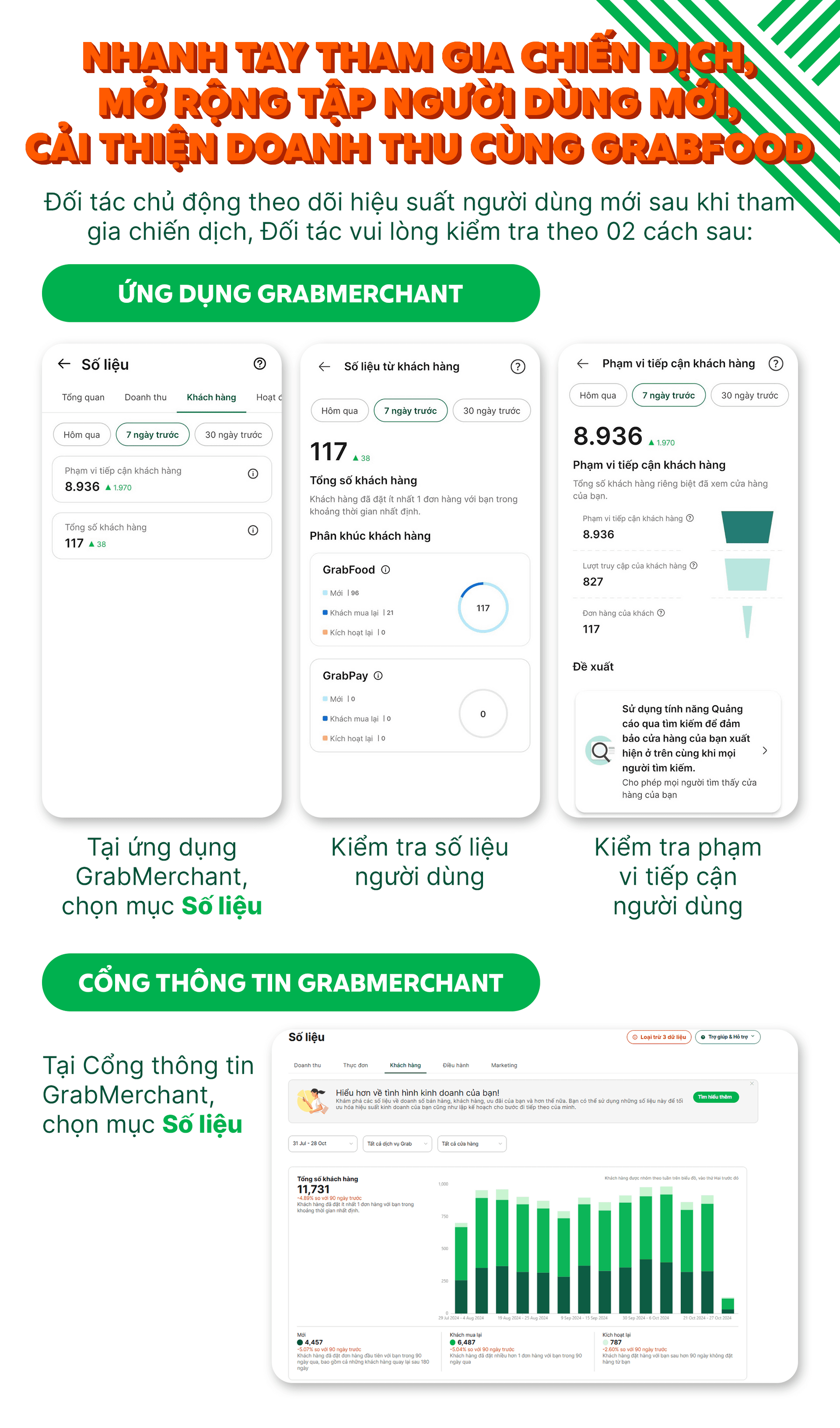 GrabMerchant Website